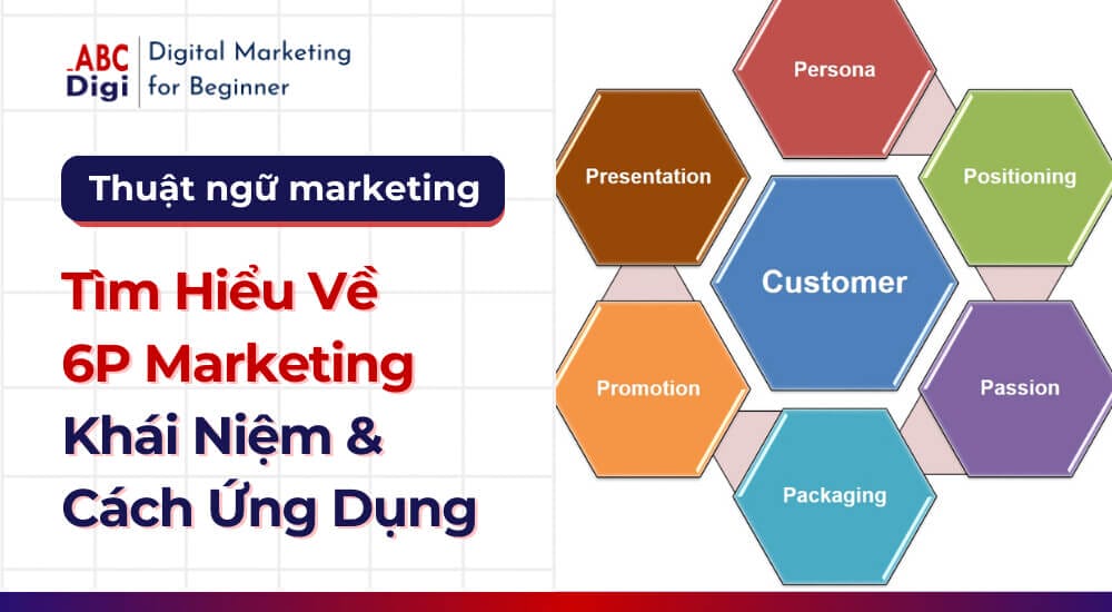 Tìm Hiểu Mô hình 6P Marketing: Vai Trò & Cách Ứng Dụng | ABC Digi